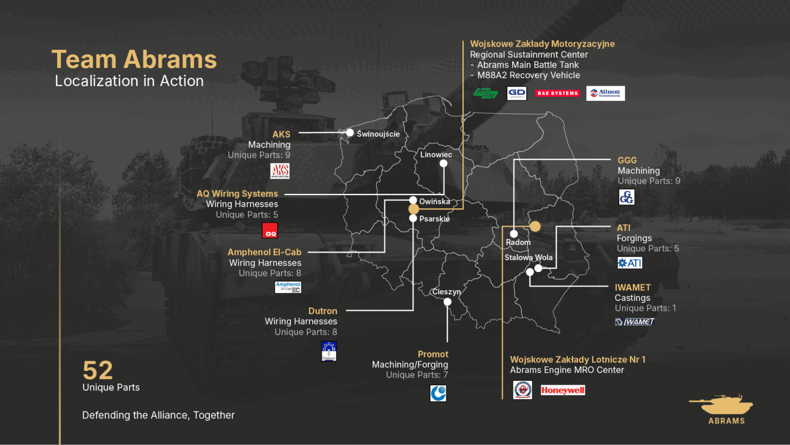 General Dynamics Land Systems Signs 52 Contracts with Eight Polish Companies - General Dynamics ...